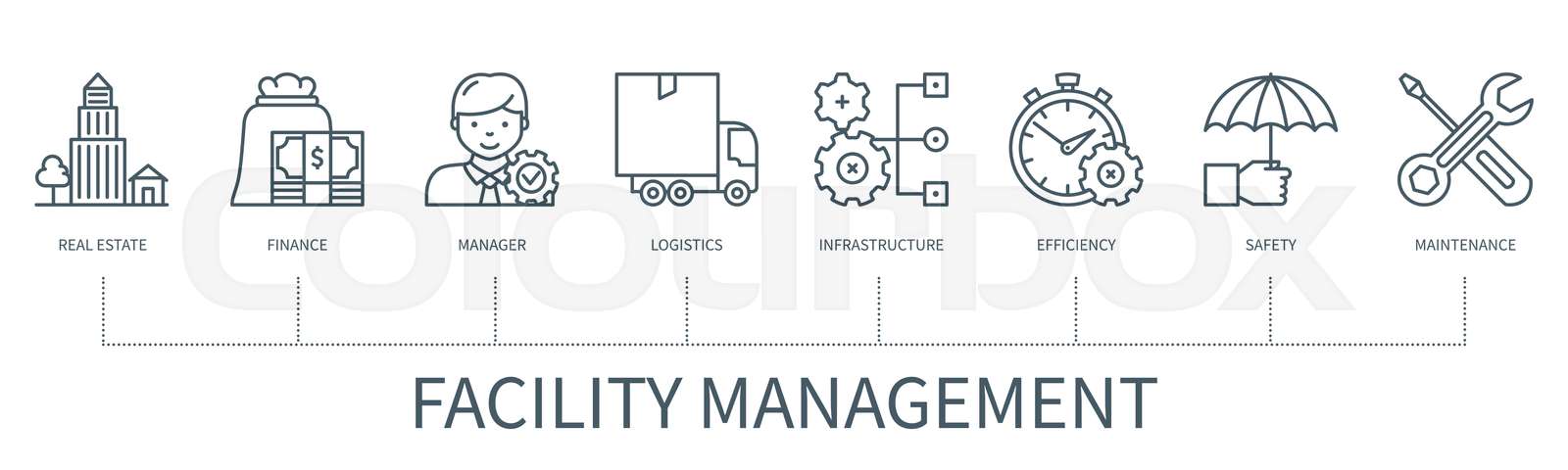Facility management vector infographic in minimal outline style | Stock ...