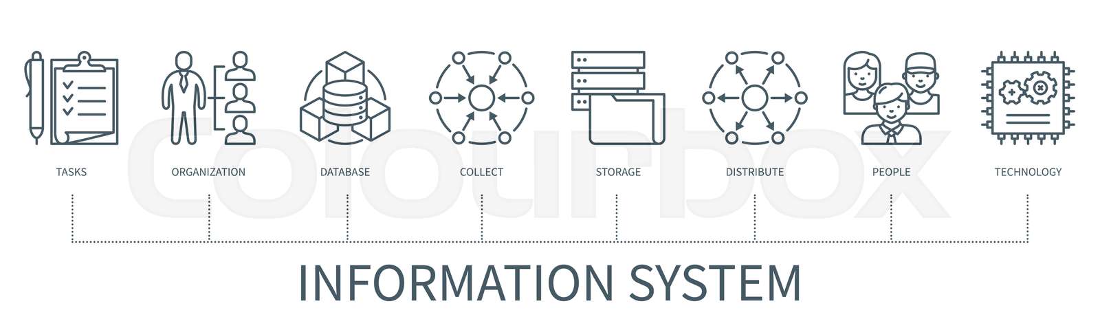 Information system vector infographic in minimal outline style | Stock ... Information system vector infographic in minimal outline style | Stock ...