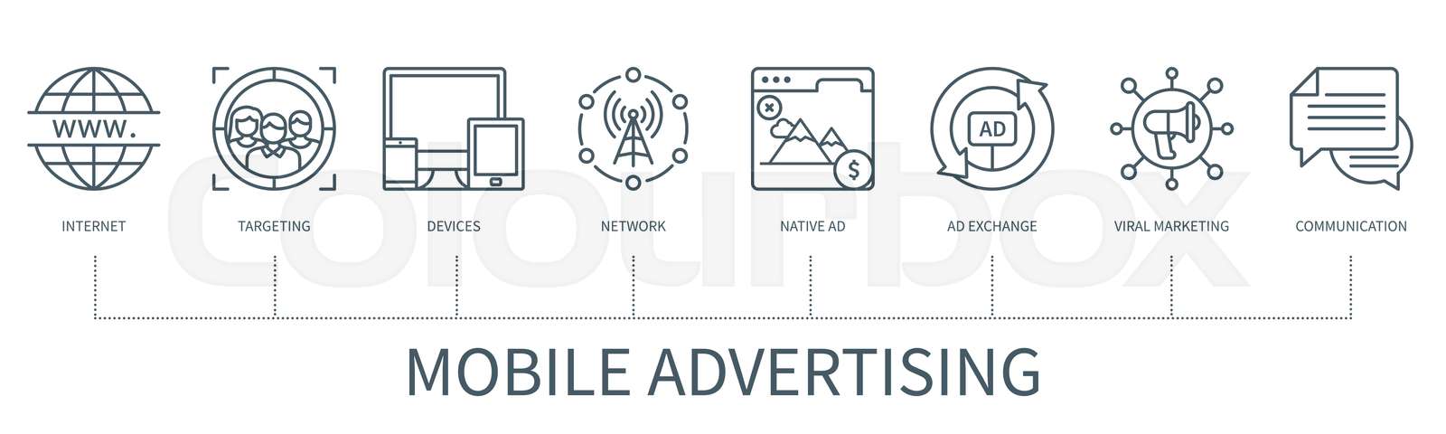 Mobile advertising vector infographic in minimal outline style | Stock ...