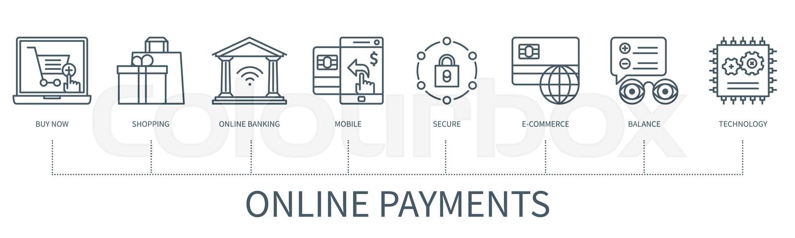 Online payments vector infographic in minimal outline style | Stock ...