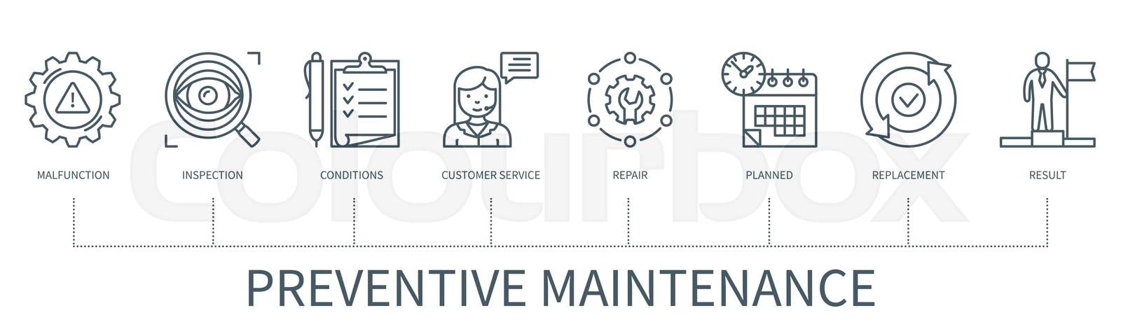 Preventive maintenance vector infographic in minimal outline style ...
