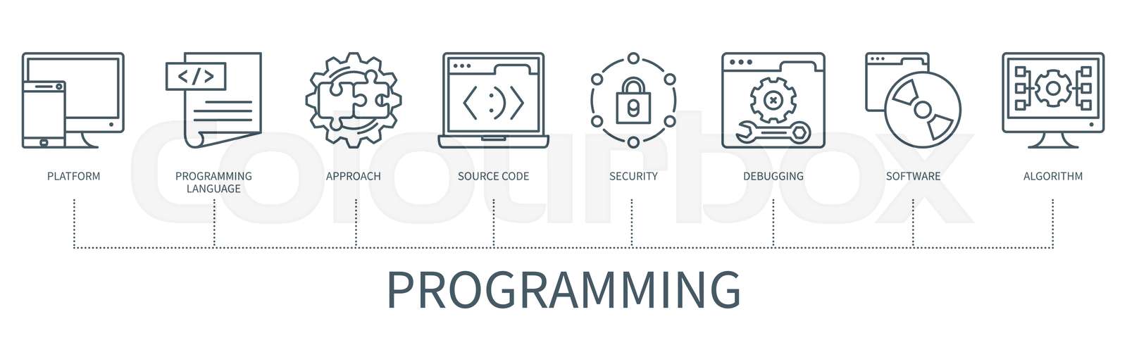 Programming Vector Infographic In Minimal Outline Style Stock Vector