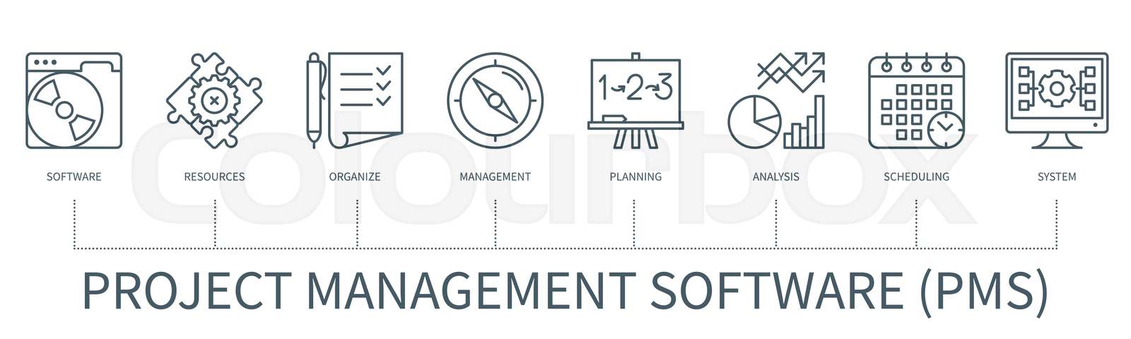 Project Management Software Vector Infographic In Minimal Outline Style Stock Vector Colourbox