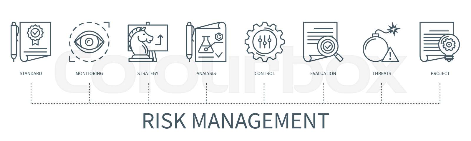 Risk management vector infographic in minimal outline style | Stock ...