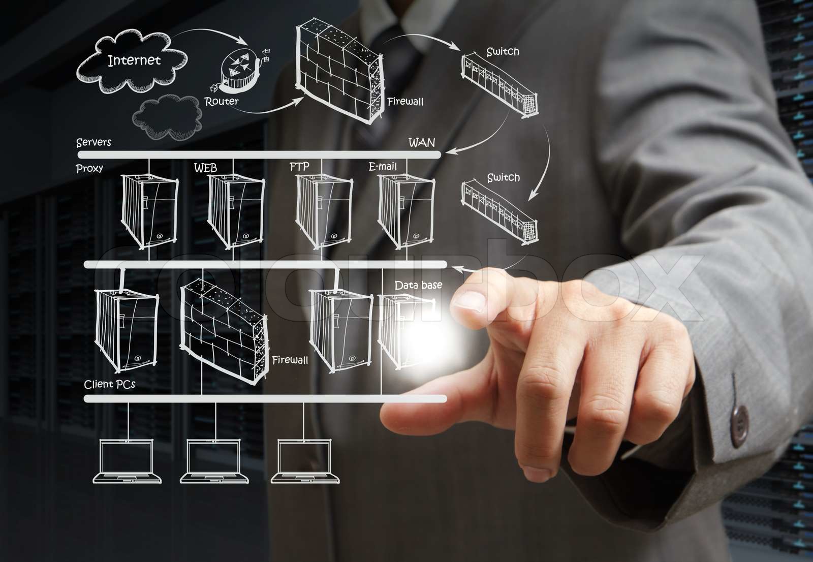 Business mand hånd peger internet system diagram | Stock foto | Colourbox