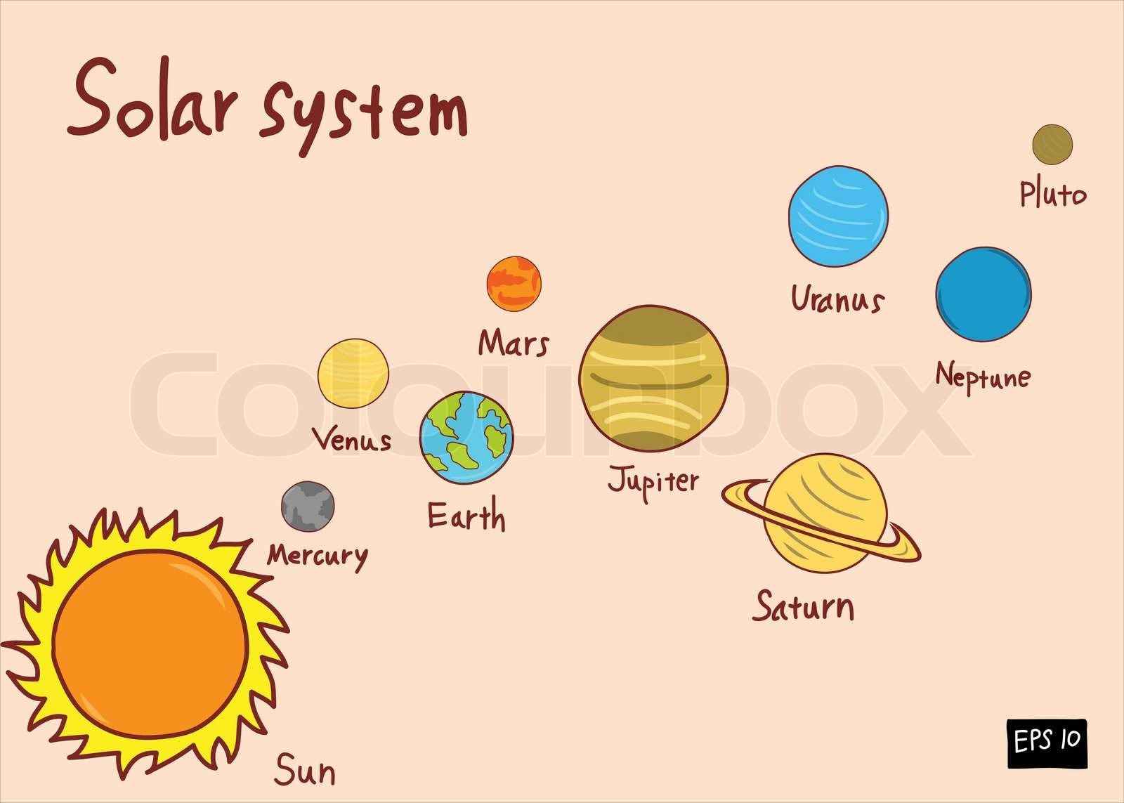 solar system doodle | Stock vector | Colourbox