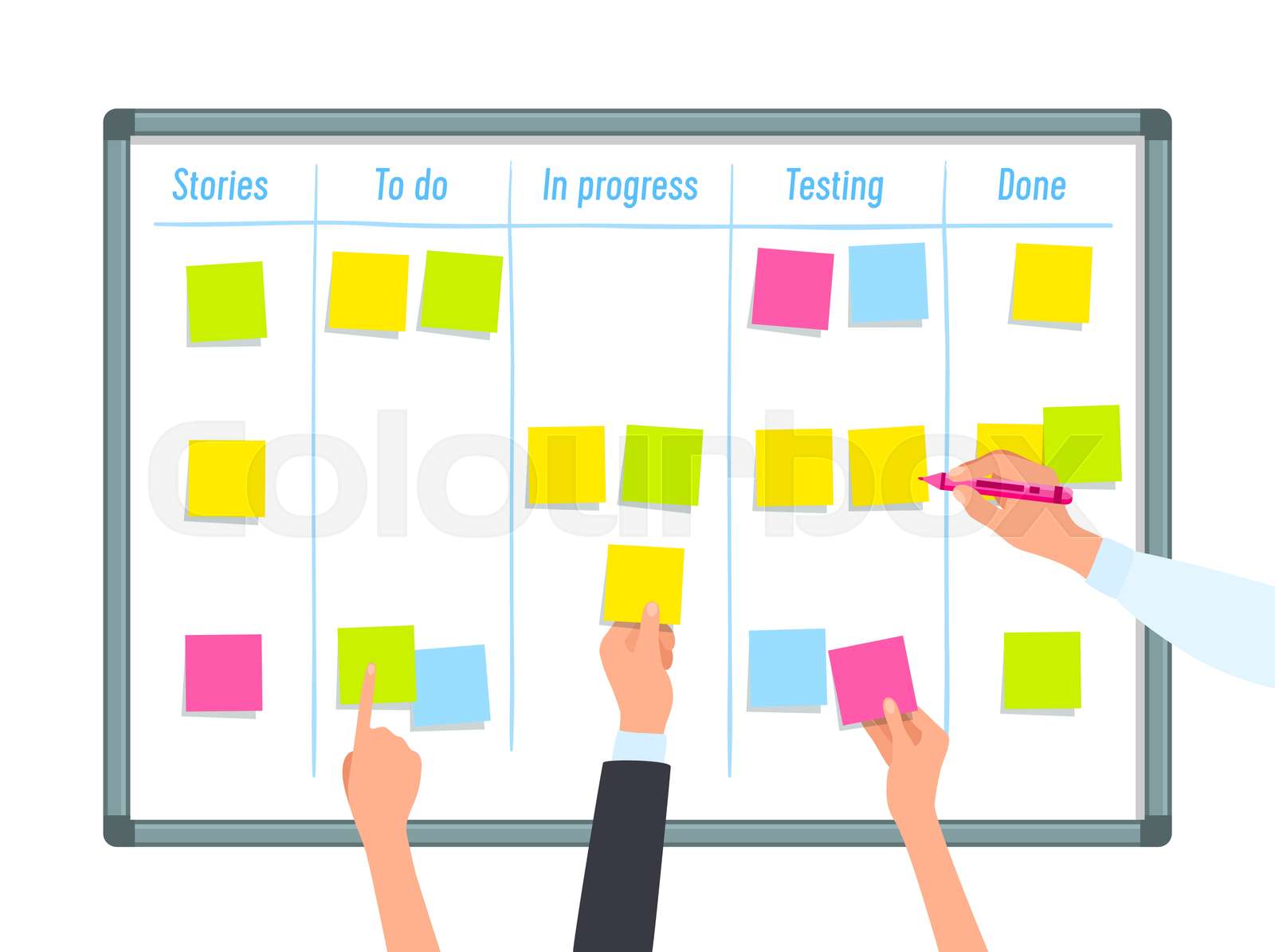 Scrum task board with hands, project management | Stock vector | Colourbox Scrum task board with hands, project management | Stock vector | Colourbox