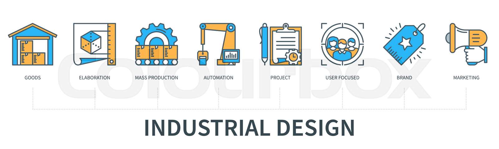 Industrial Design Icon