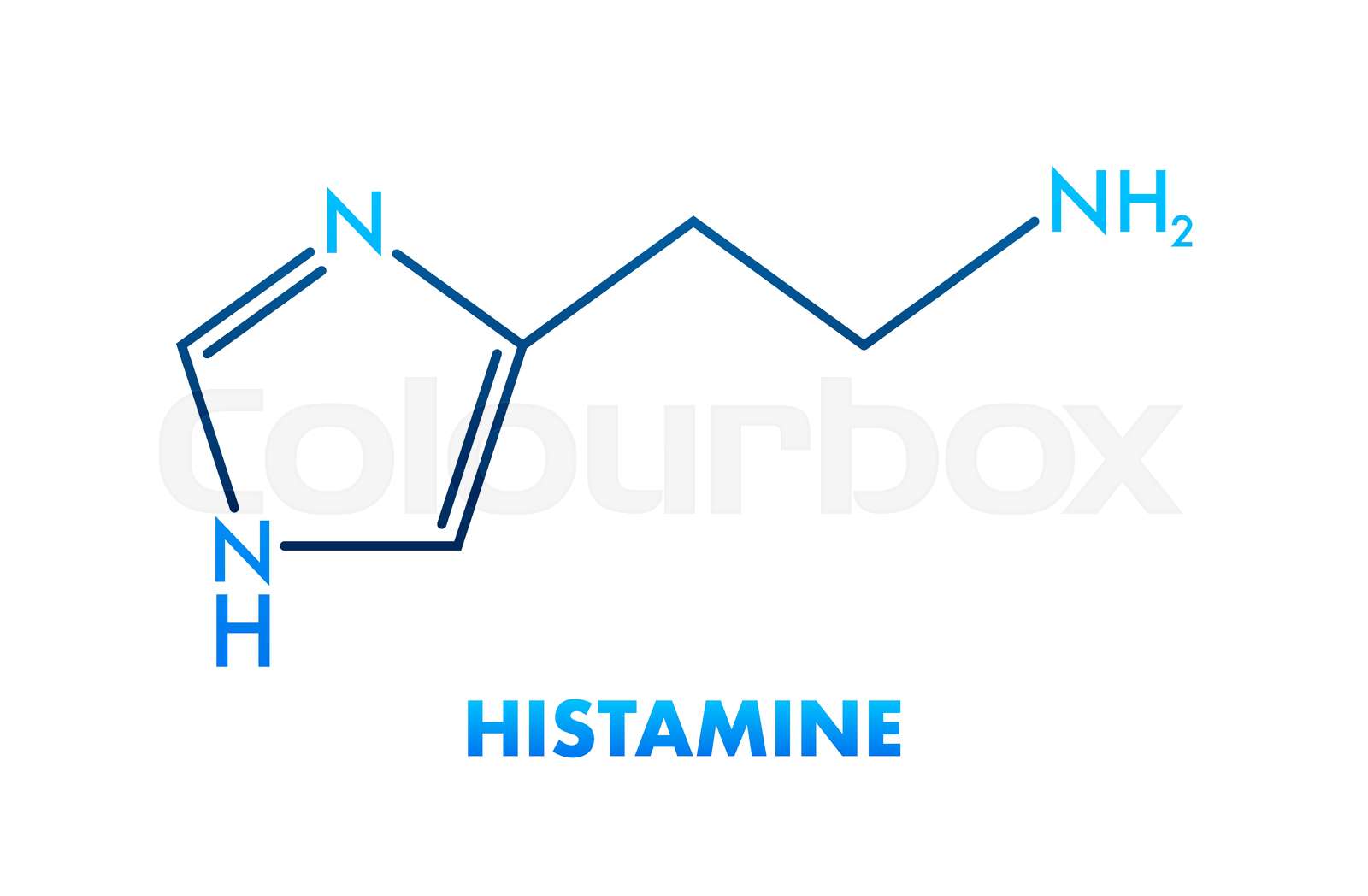 Histamine concept chemical formula icon label, text font vector ...