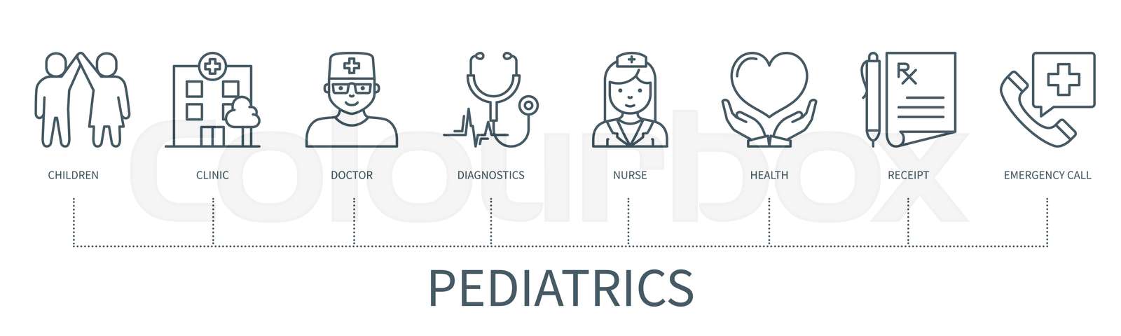 pediatrics outline infographics | Stock vector | Colourbox
