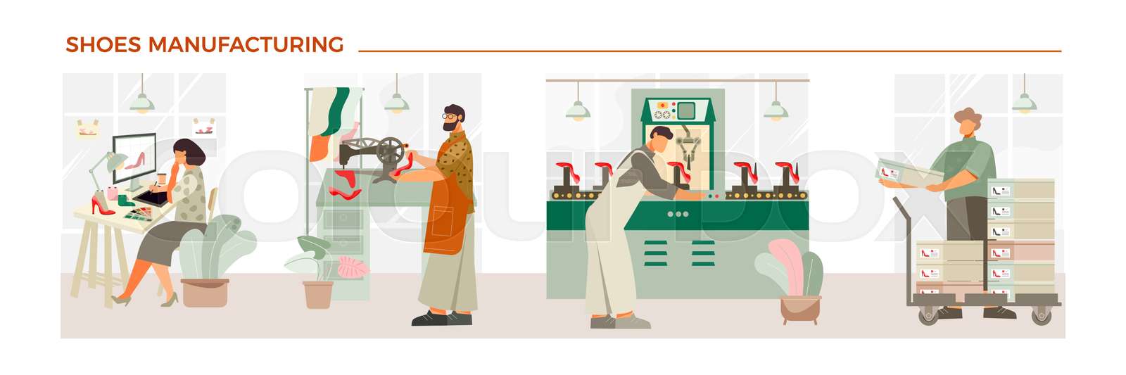 Shoes Manufacturing Flat Concept | Stock vector | Colourbox