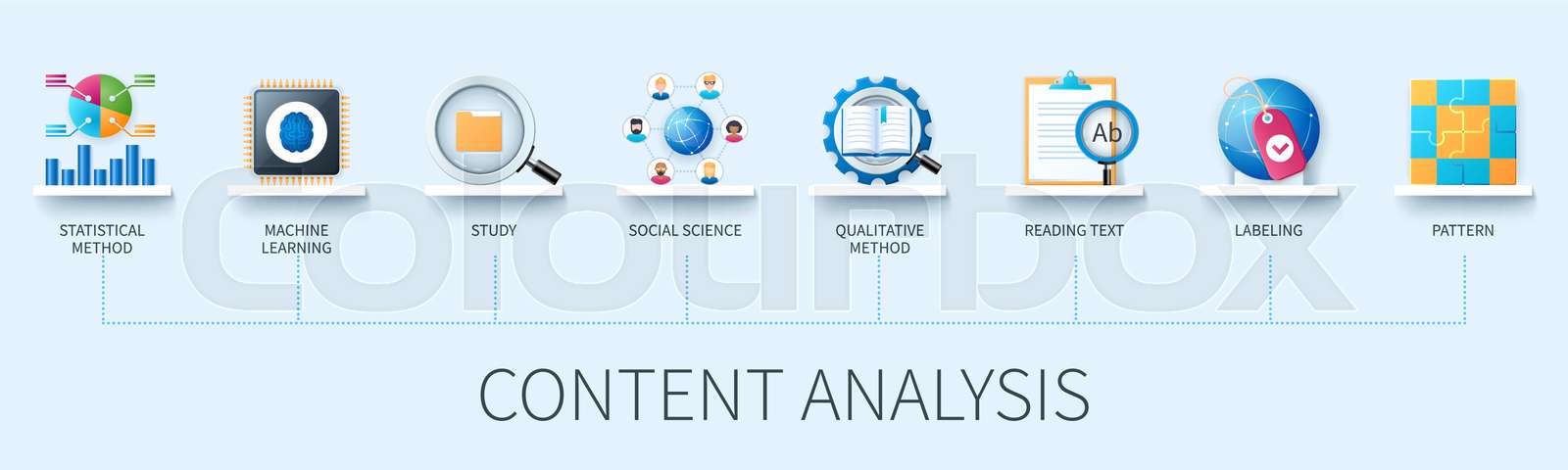 content analysis banner concept | Stock vector | Colourbox