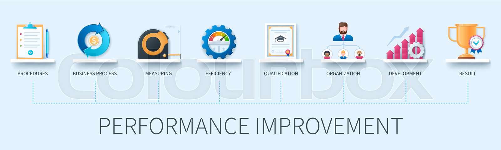performance improvement banner concept | Stock vector | Colourbox