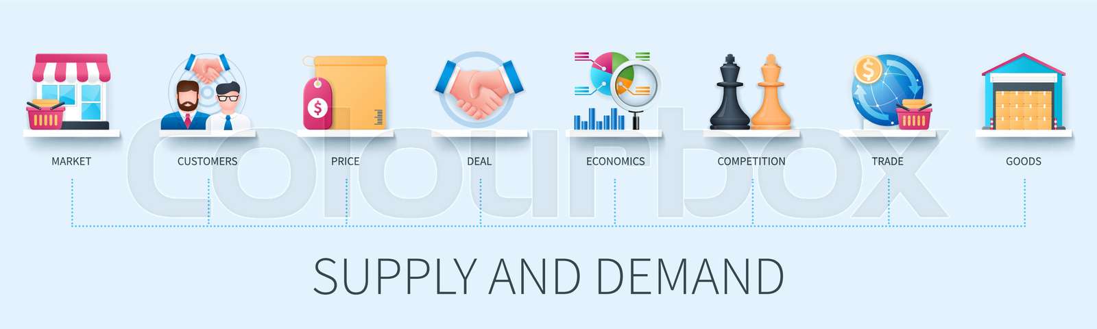 supply and demand banner concept | Stock vector | Colourbox