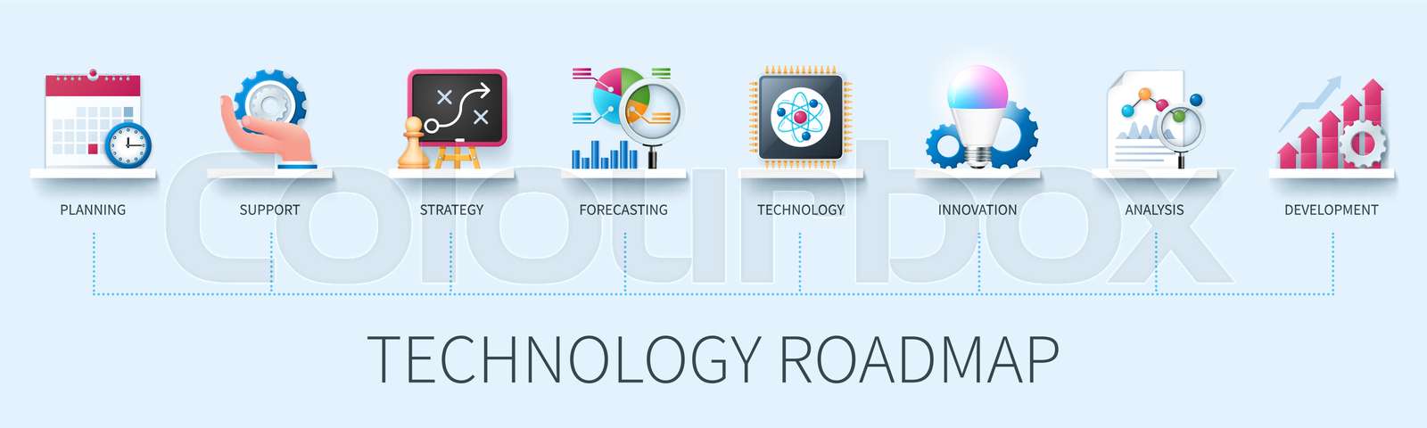 technology roadmap banner concept | Stock vector | Colourbox