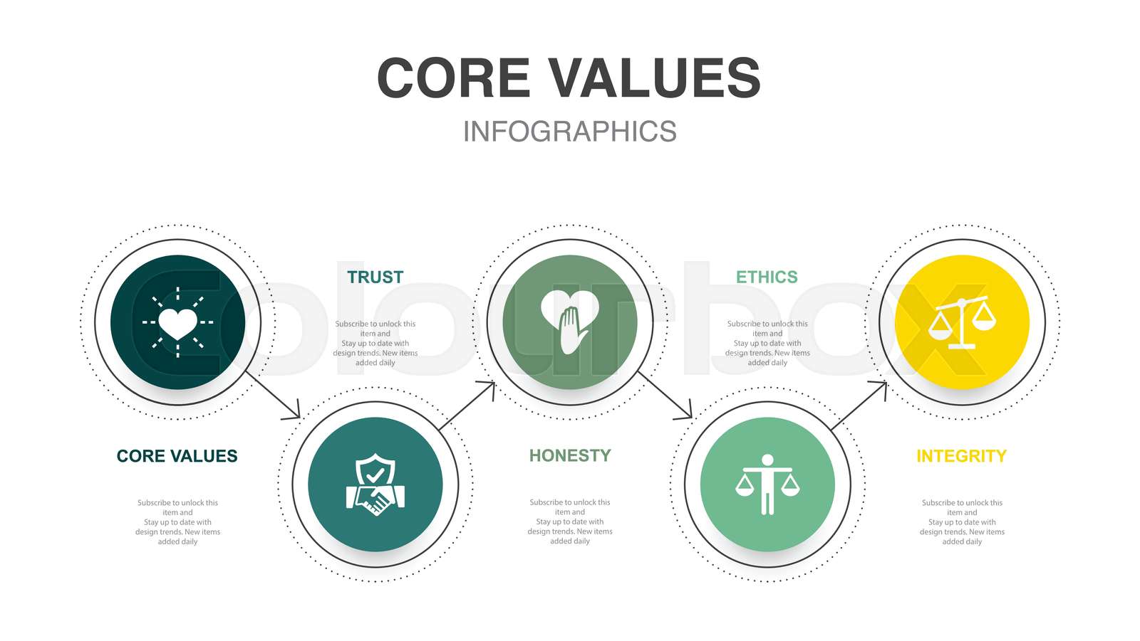 Core values, trust, honesty, ethics, integrity, icons Infographic design layout template ...