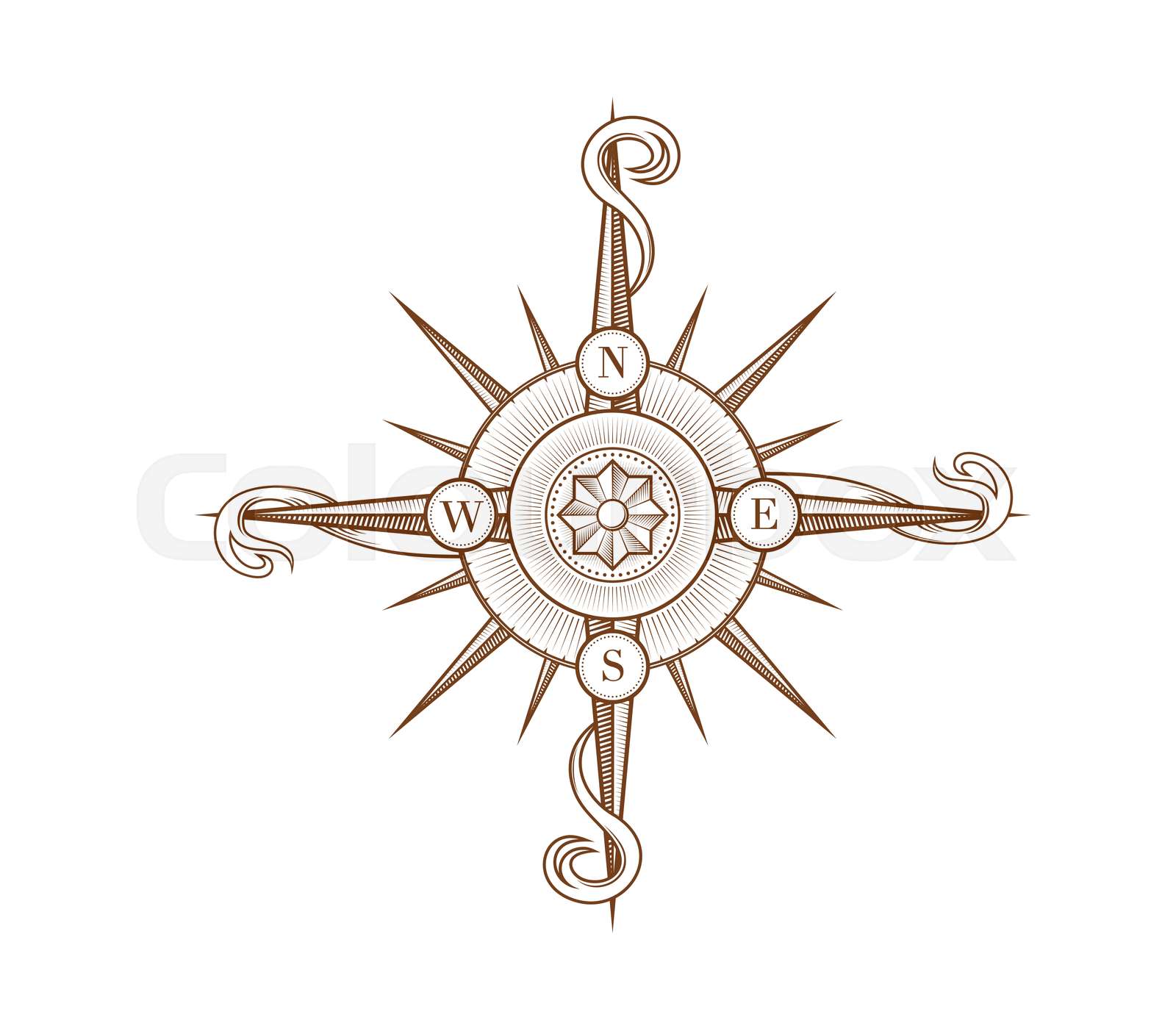 Vintage wind rose compass, Medieval antique ribbon | Stock vector ...