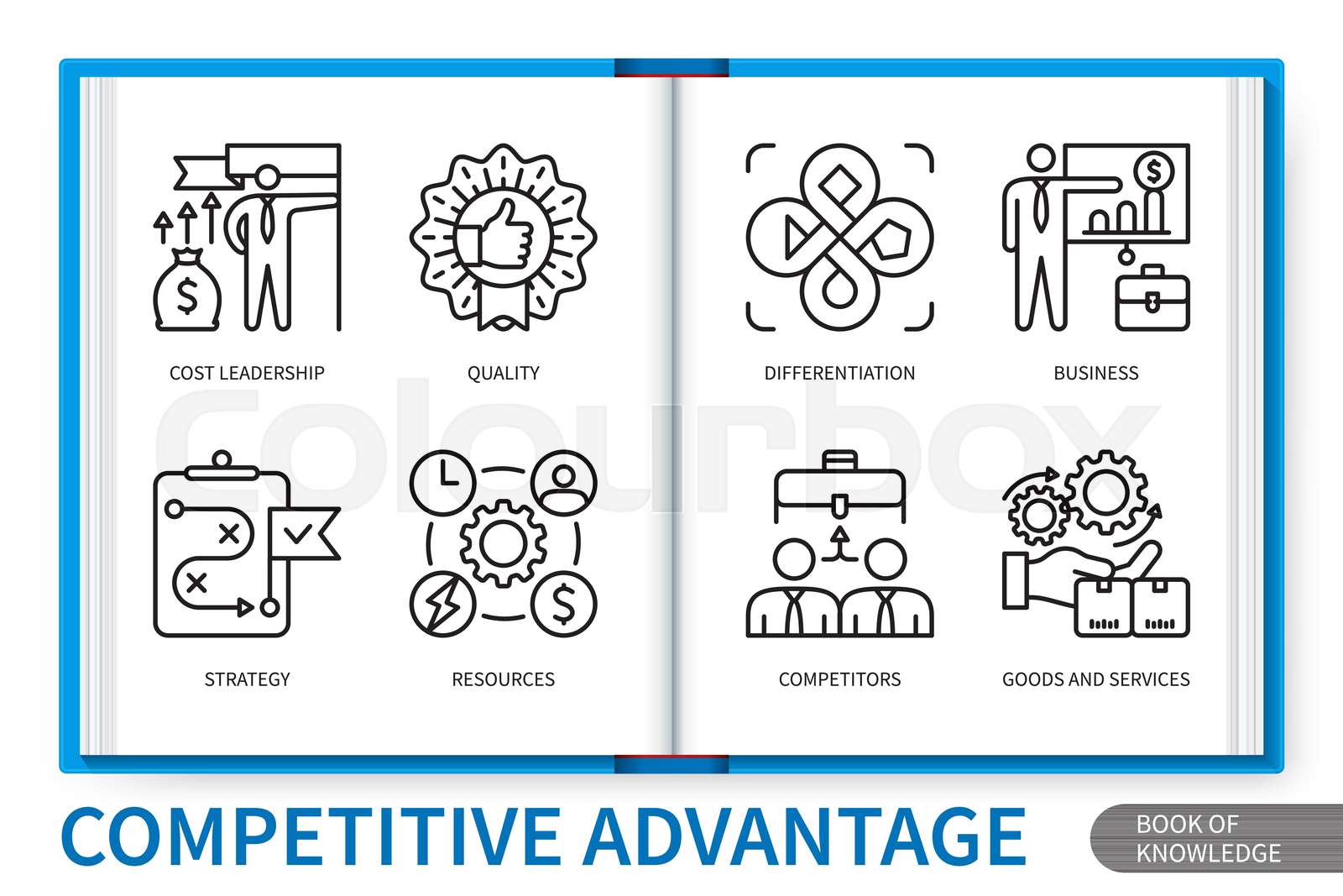 competitive advantage line icons set | Stock vector | Colourbox