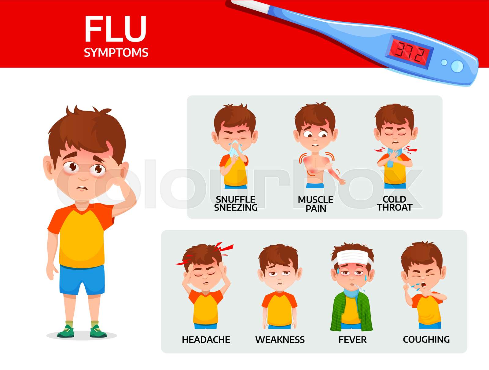 Grippe Symptom Influenza Stock Vektor Colourbox