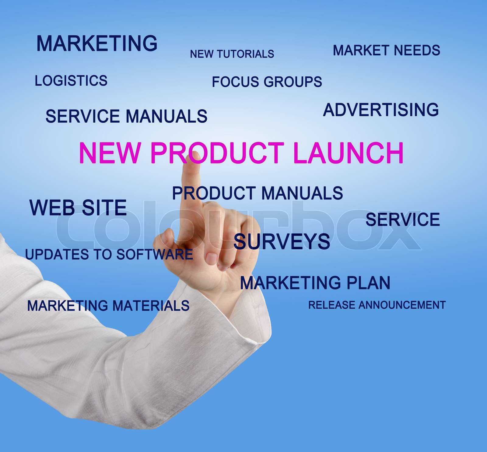 New product launch | Stock image | Colourbox