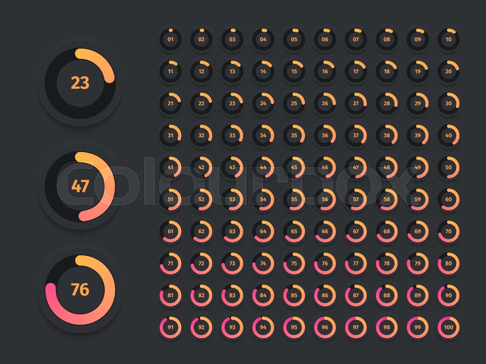 Round Loading Indicator Circular User Interface Elements For Progress 2981