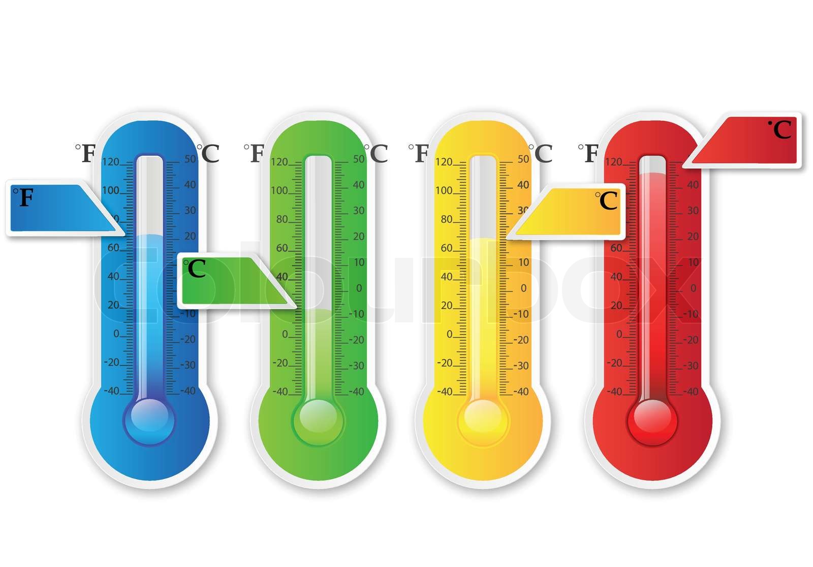 Thermometer Indicator | Stock vector | Colourbox