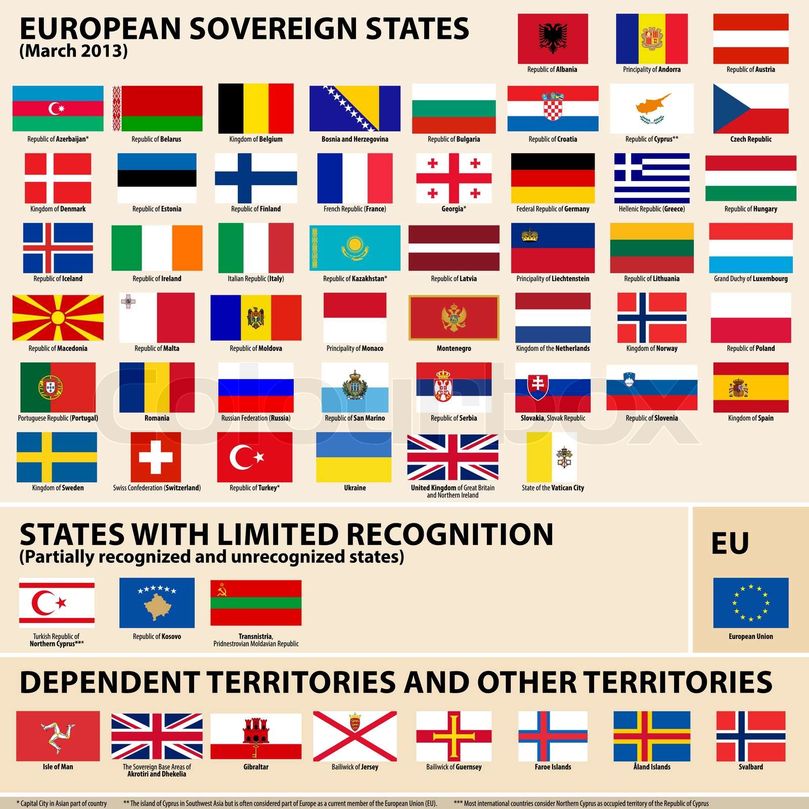 Flags of Europena States | Stock vector | Colourbox