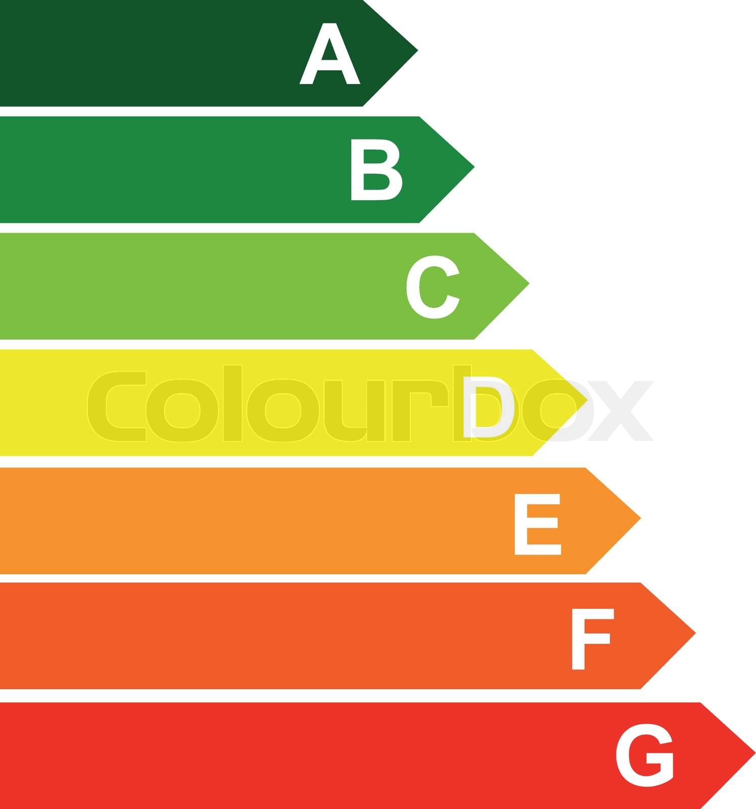 energy class energieberatung bar chart efficiency rating electrical ...