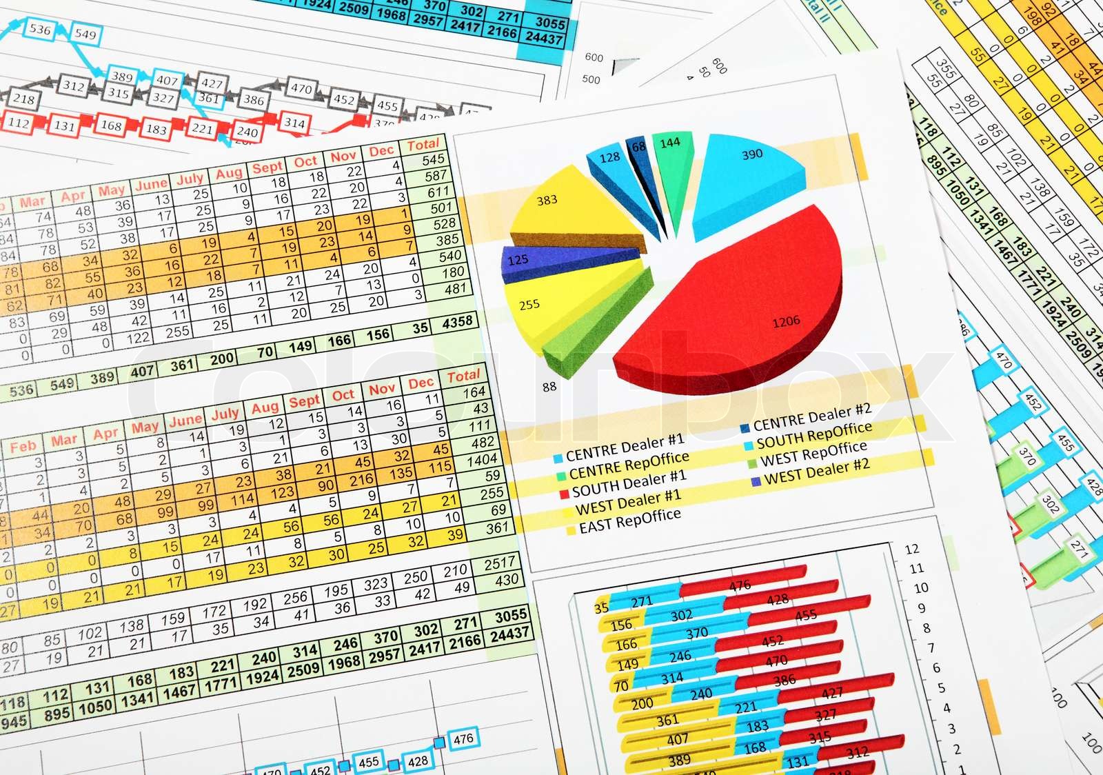 Business Chart und Grafiken , die Verkaufs- Statistik | Stock Bild ...