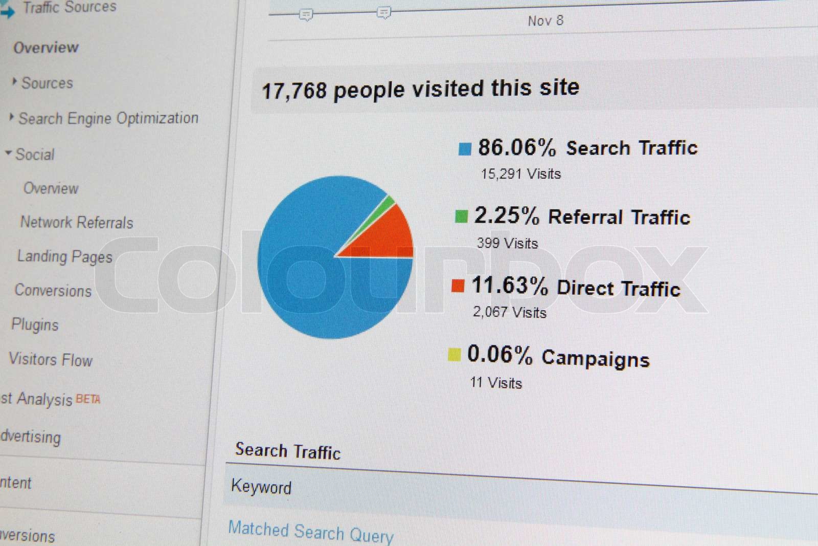 Pie Chart on Computer Screen | Stock image | Colourbox
