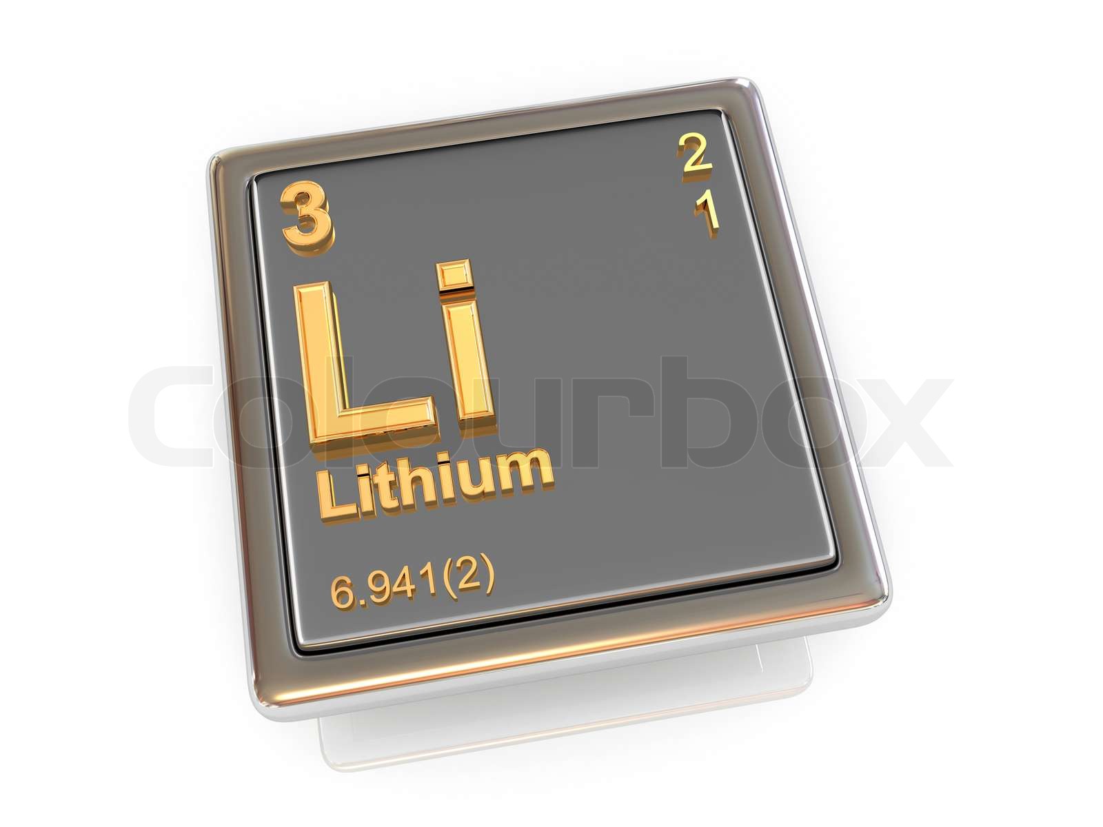 Lithium Atom Periodic Table