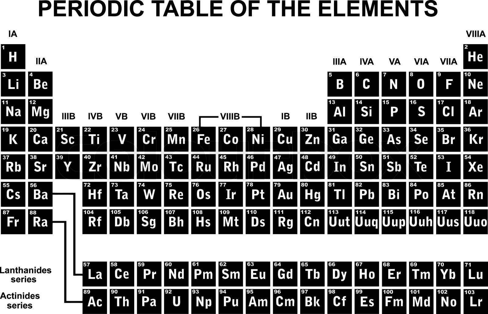 Periodic Table Of The Elements | Stock vector | Colourbox