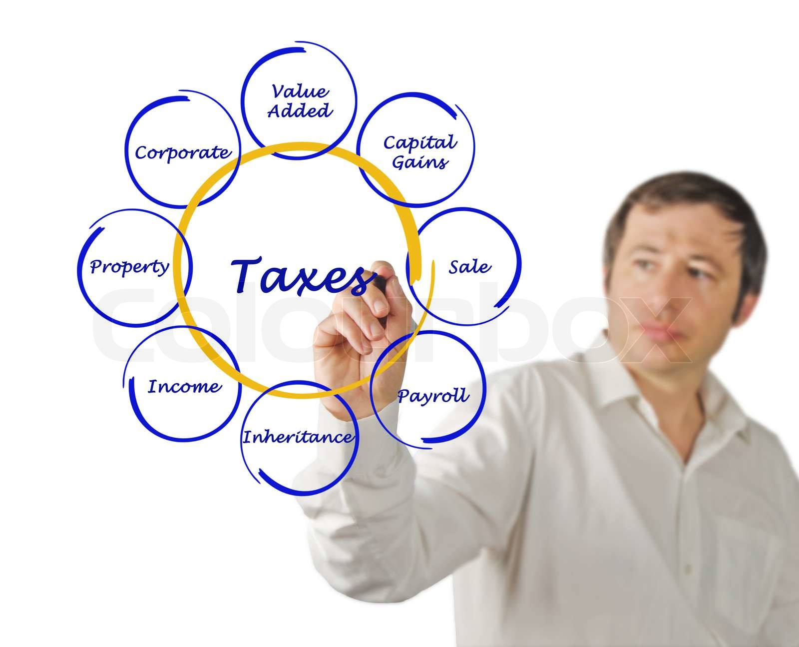 Diagram of taxes | Stock image | Colourbox