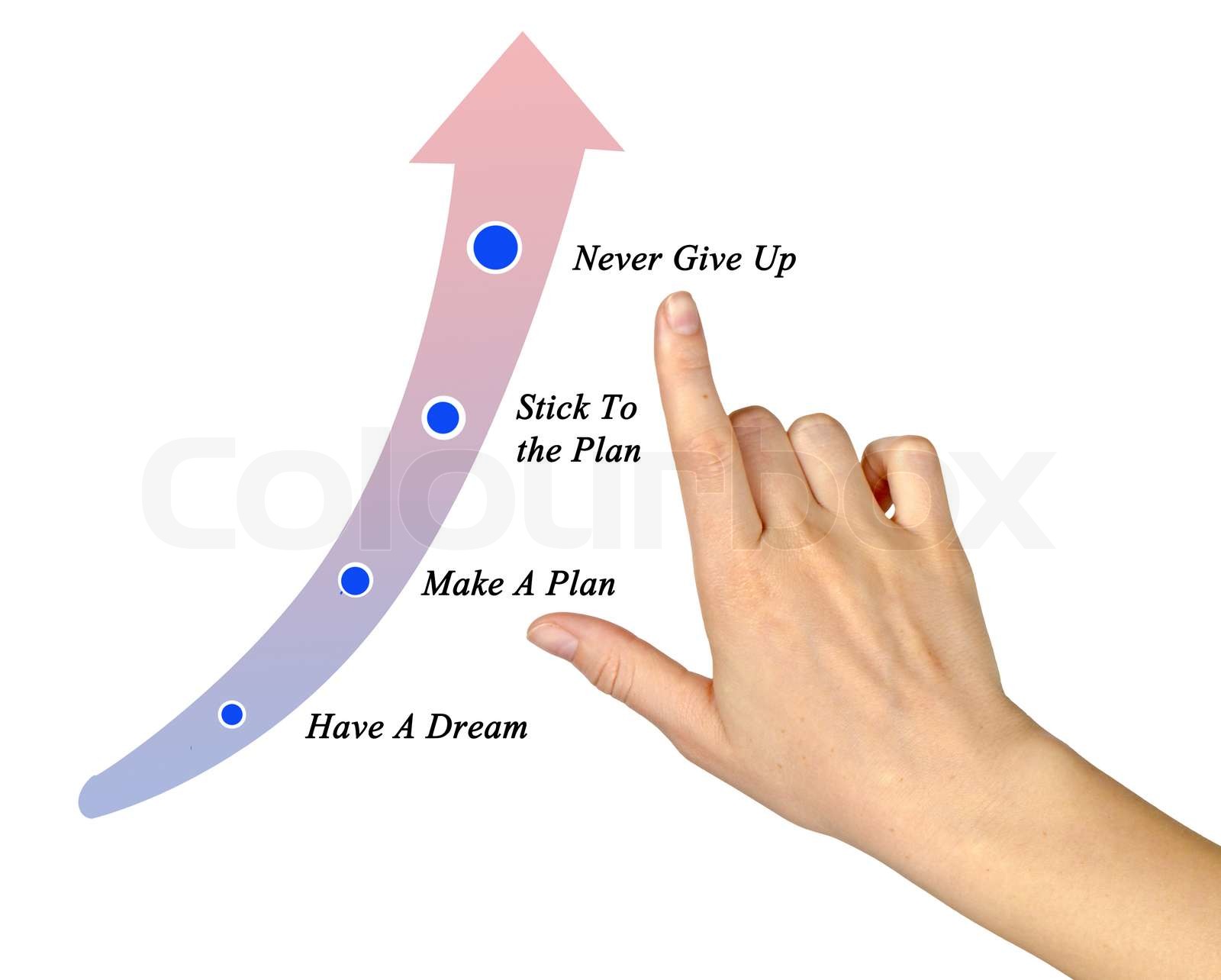 Making plan | Stock image | Colourbox