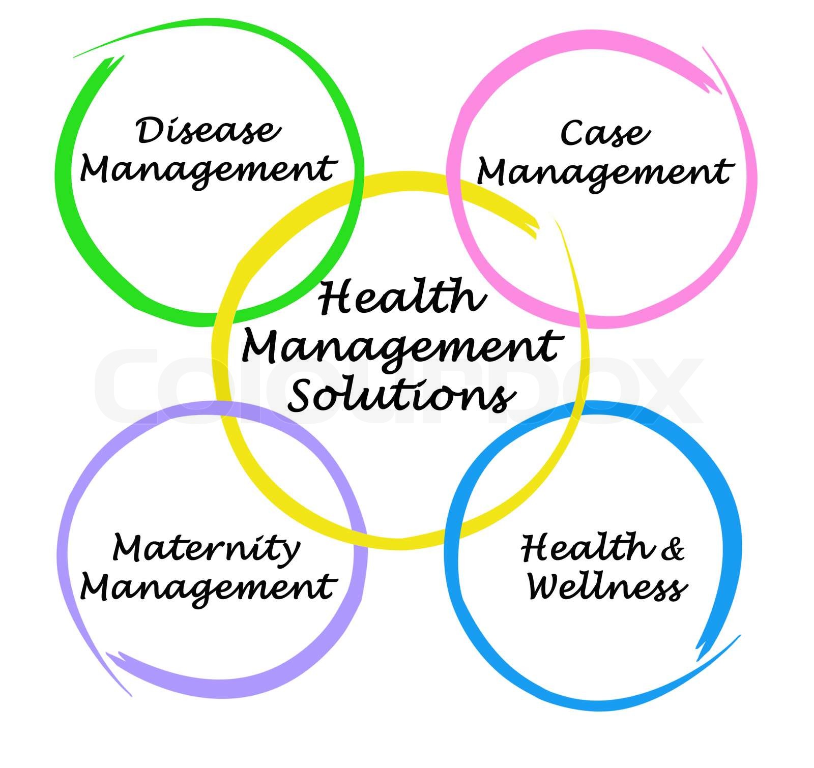 Health management solution | Stock image | Colourbox