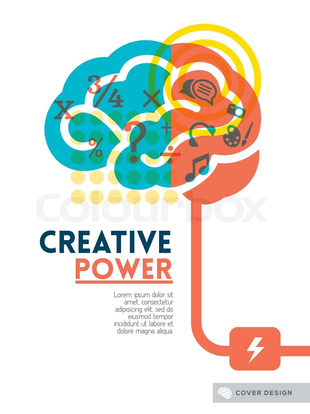 Brain Poster Ideas