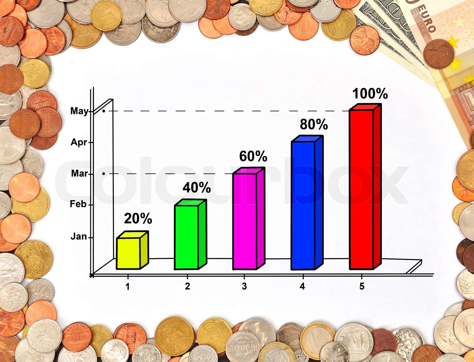 graph and money | Stock image | Colourbox