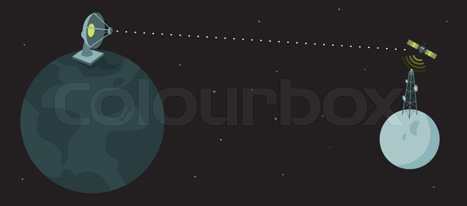 Earth to the moon / Planet communication | Stock vector | Colourbox