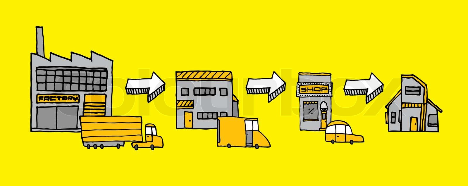 Logistics and distribution / Product path | Stock vector | Colourbox