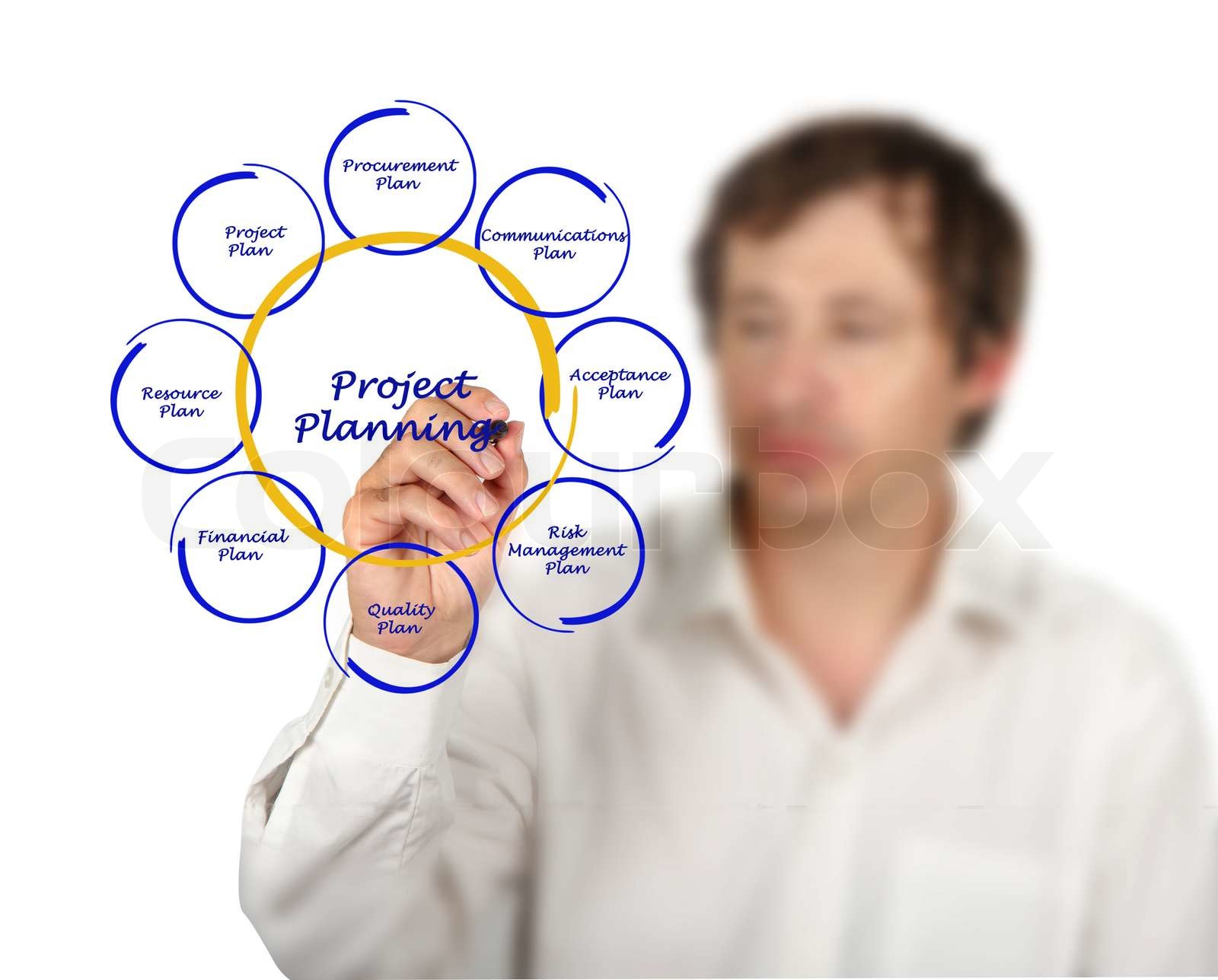 Projektplanung | Stock Bild | Colourbox