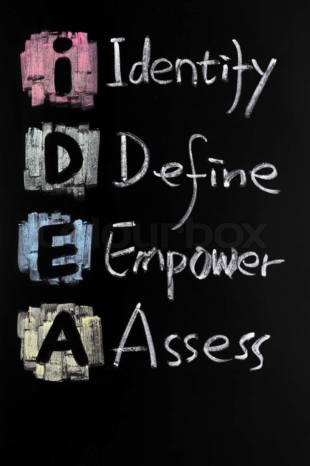 IDEA acronym | Stock image | Colourbox