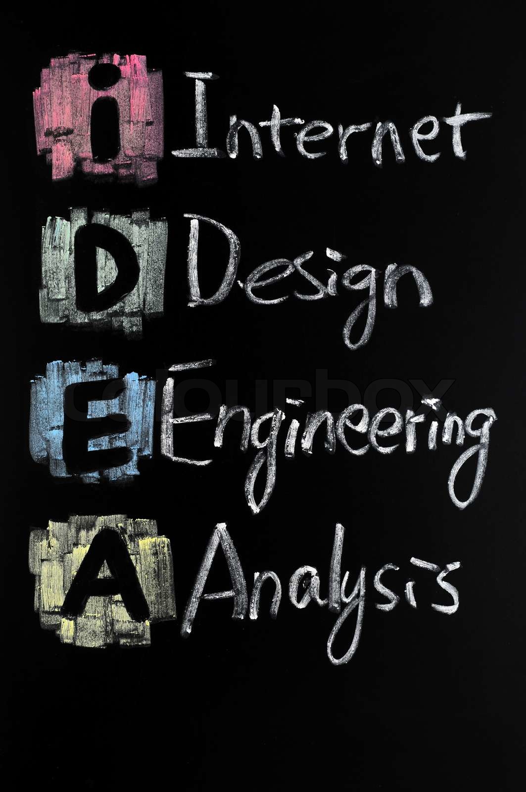 IDEA acronym | Stock image | Colourbox