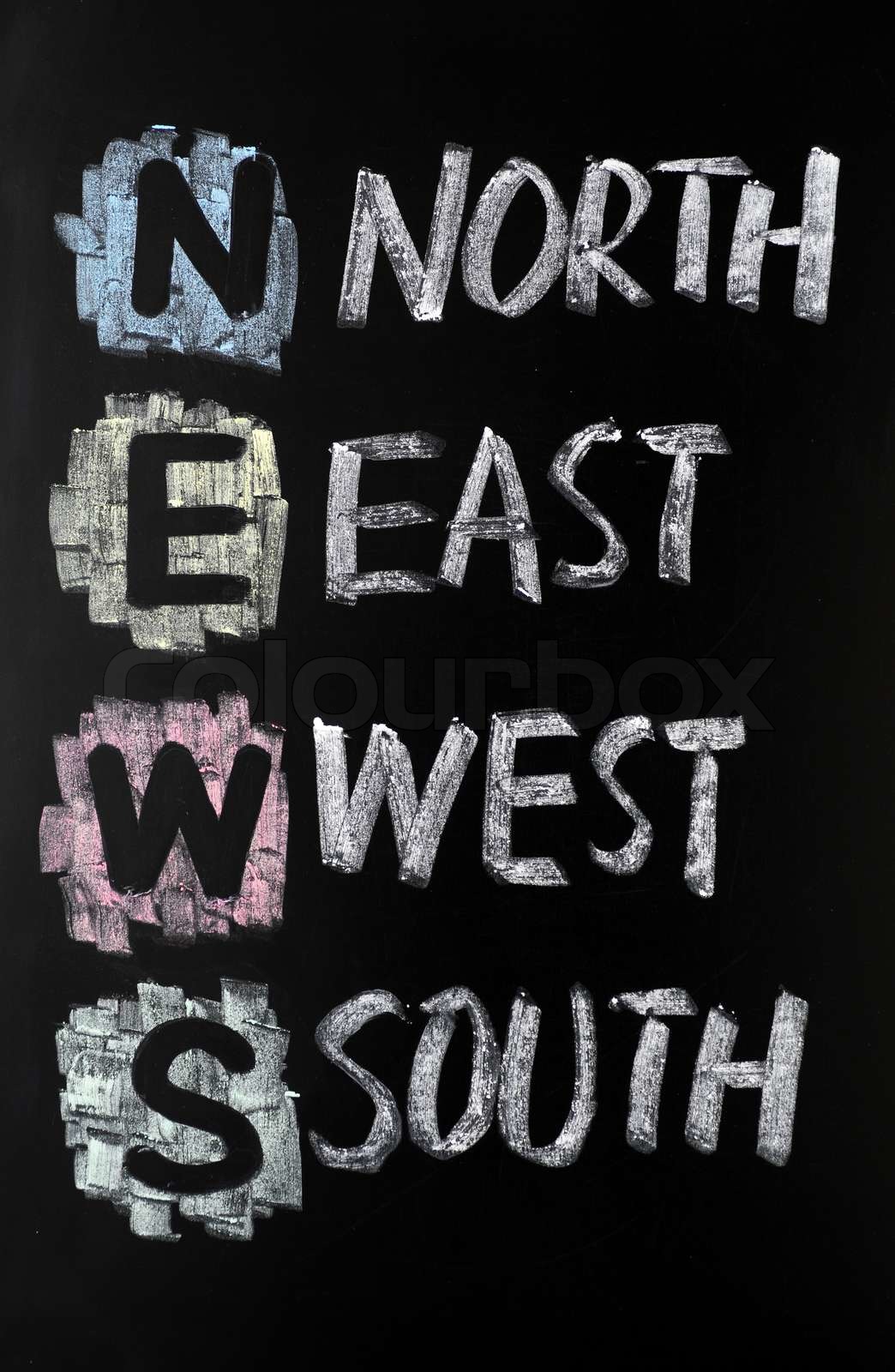 Acronym of News - North,East,West,South | Stock image | Colourbox