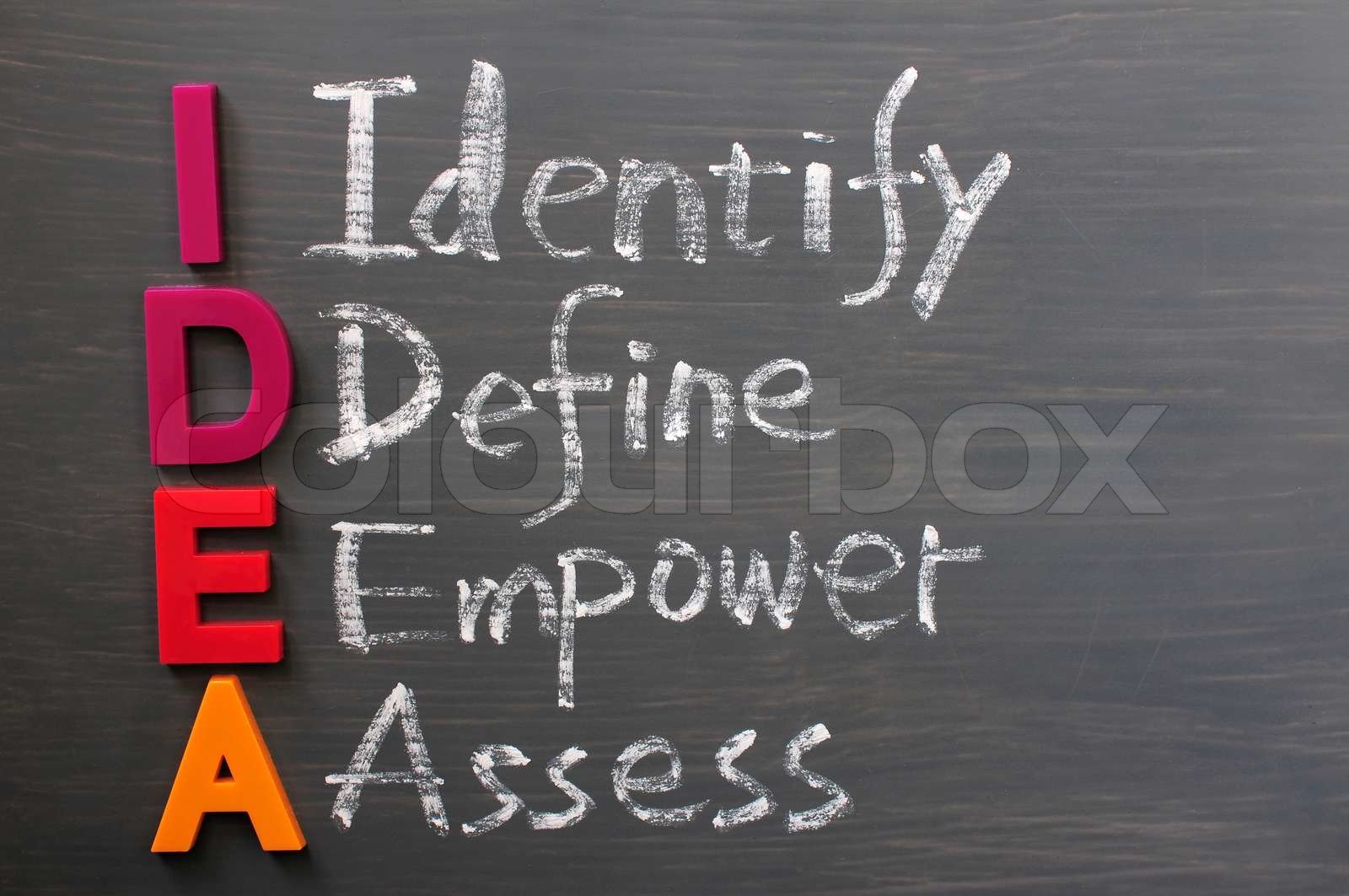 Acronym of IDEA on a blackboard | Stock image | Colourbox