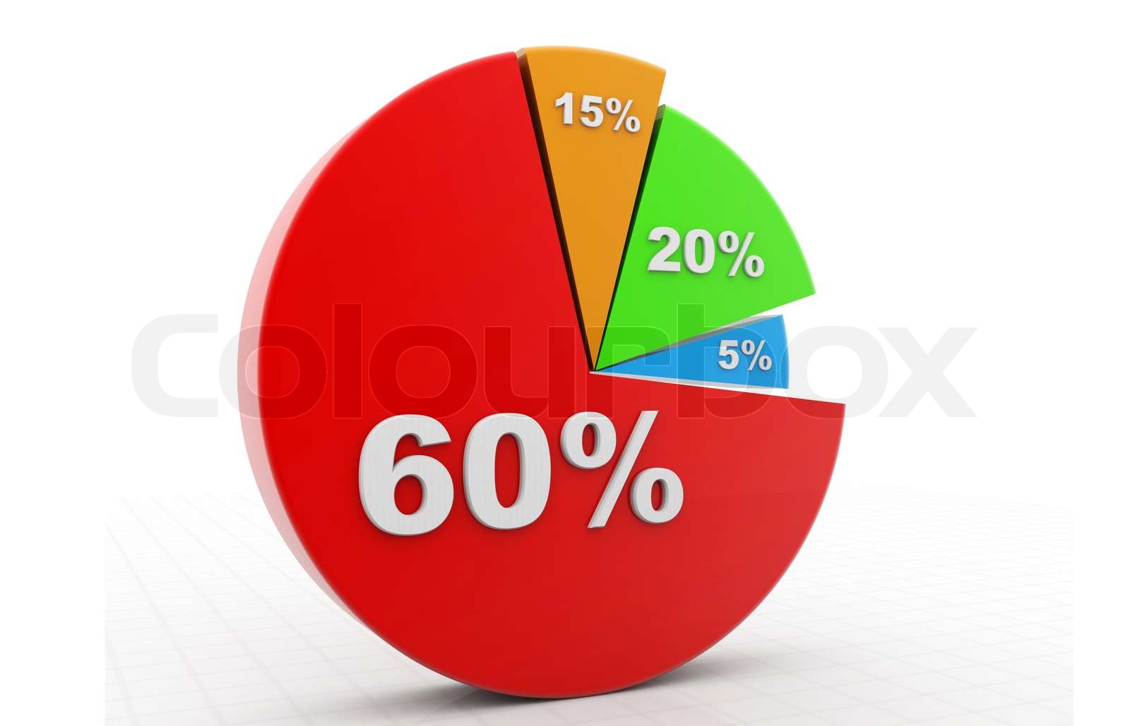 pie chart with percentage | Stock image | Colourbox