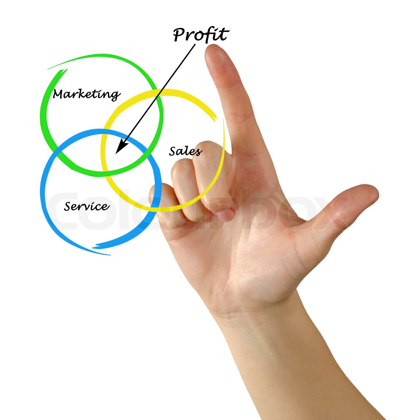 Diagram of profit | Stock image | Colourbox