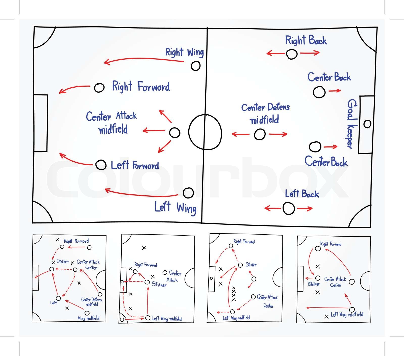 Soccer strategy drawing on whiteboard | Stock vector | Colourbox
