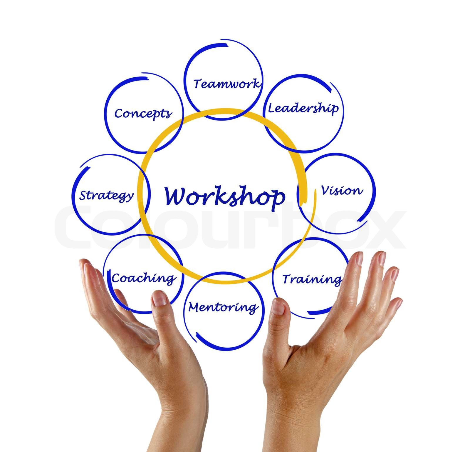 Workshop | Stock image | Colourbox