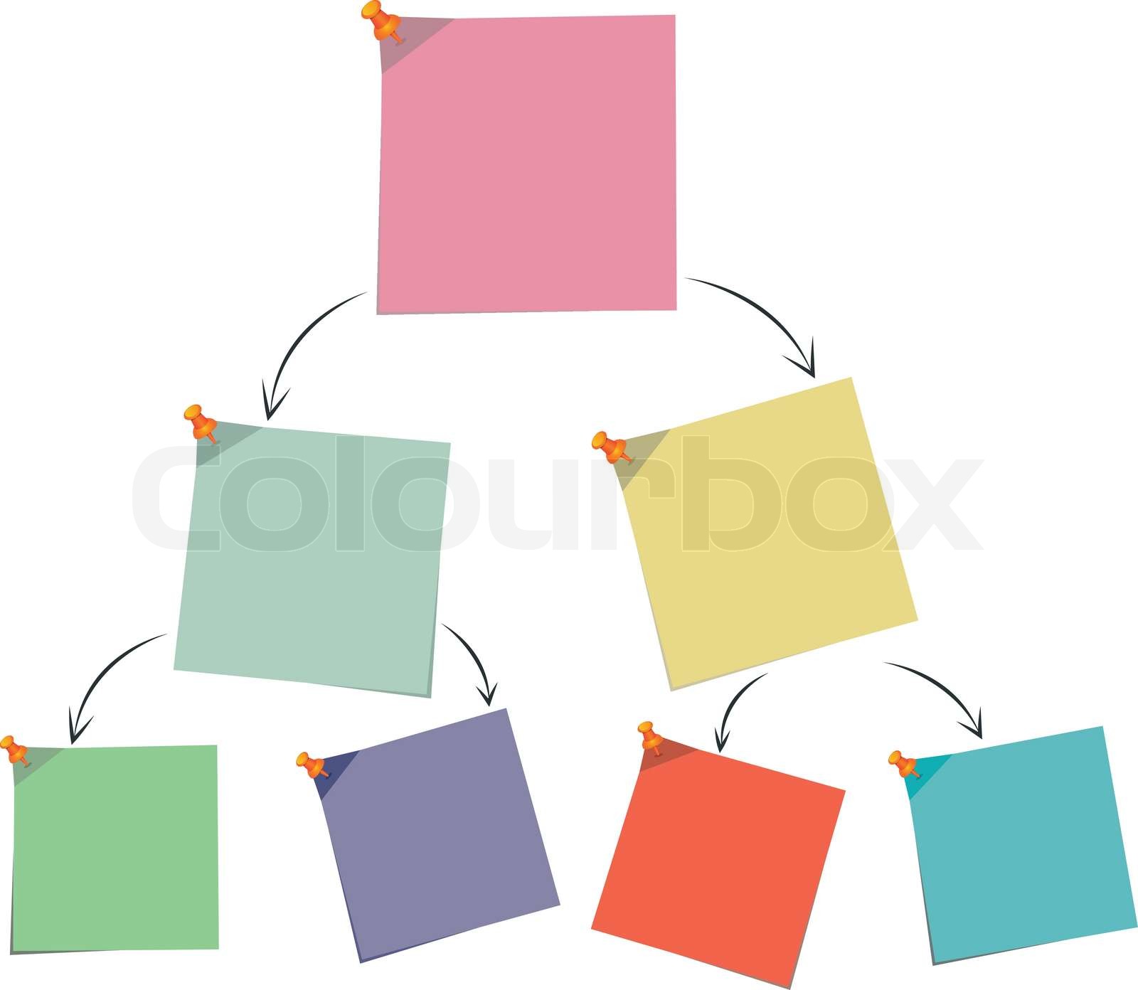 sticky note paper chart, organization chart | Stock vector | Colourbox