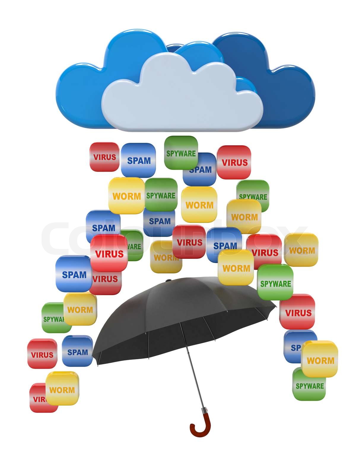 Cloud computing concept. Virus, spam protection | Stock image | Colourbox
